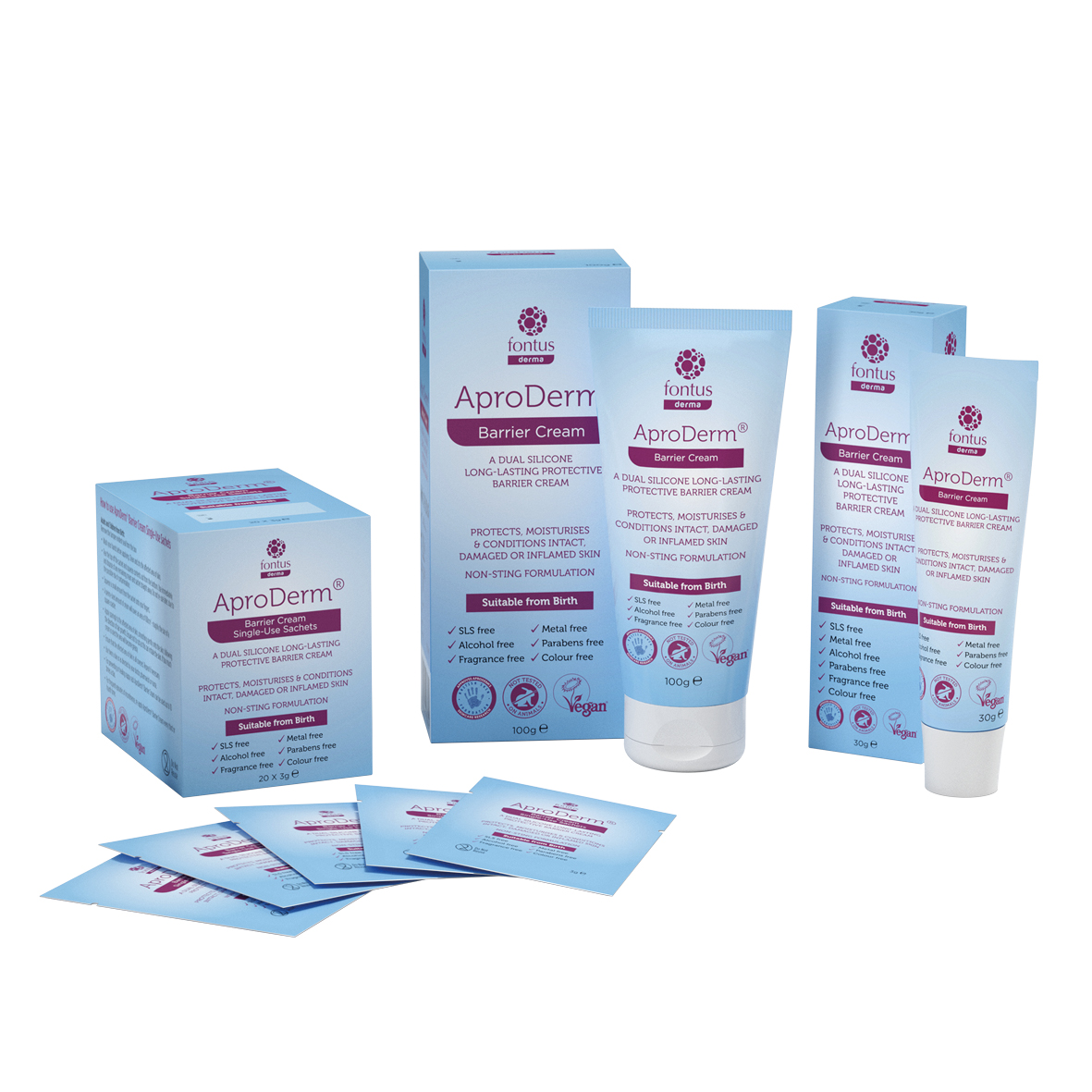 AproDerm Barrier Cream | Dermatology Handbook